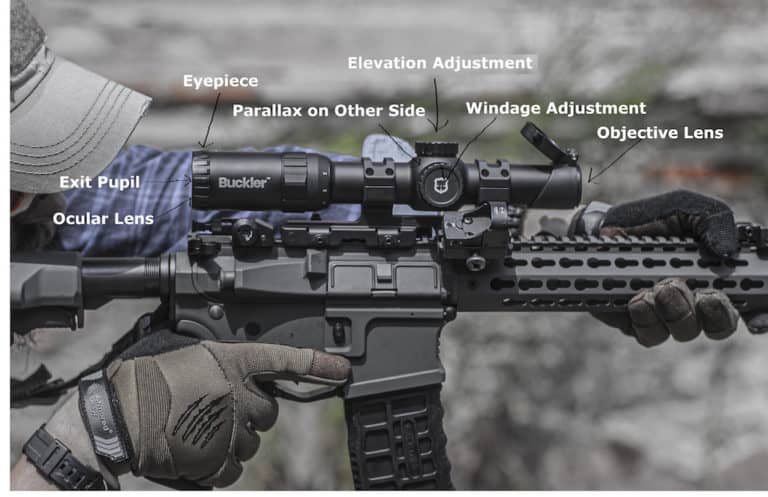 How to Use a Rifle Scope Properly? – Step by Step Process